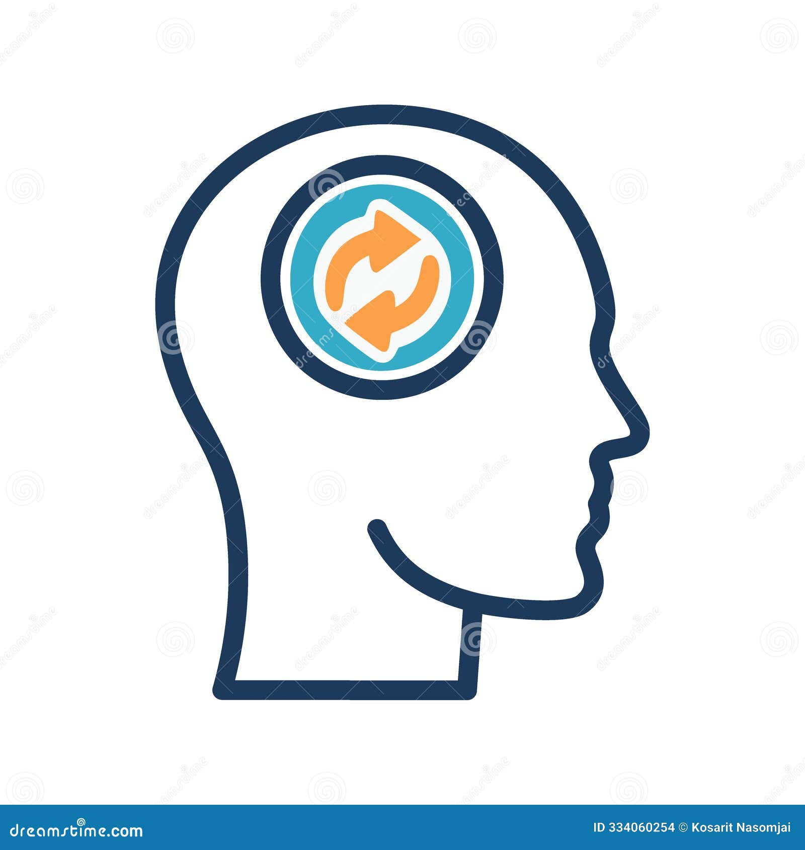 Mind Renewal Icon. Head With Arrows Symbolizing Cyclical Thinking ...