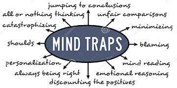 Mind traps stock illustration. Illustration of minimizing - 259250397