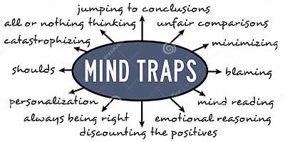 Mind traps stock illustration. Illustration of minimizing - 259250397