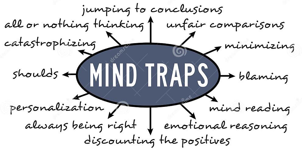 Mind traps stock illustration. Illustration of minimizing - 259250397