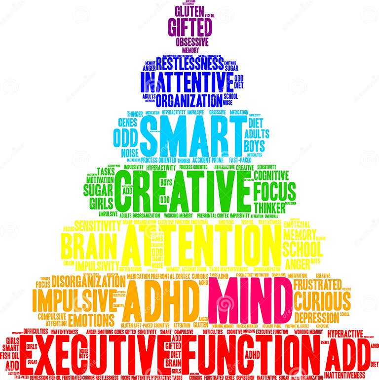 Mind Word Cloud stock vector. Illustration of hyperactive - 103137251