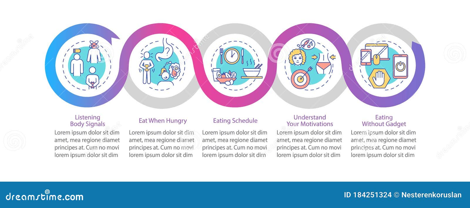Mindful Nutrition Rules Vector Infographic Template. Conscious Eating ...