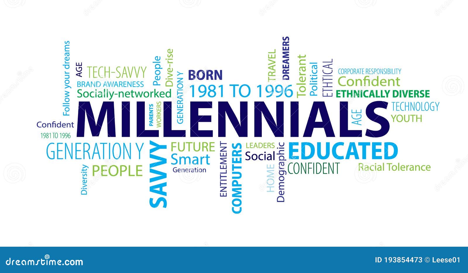 Millennials Word Cloud Social Concept Collage Background Royalty-Free ...