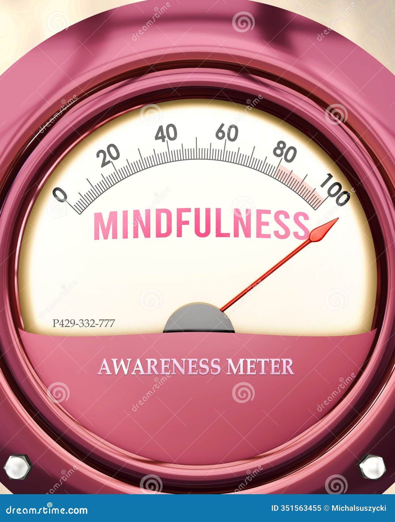 Mindfulness and Awareness Meter that is Hitting a Full Scale, Showing a ...