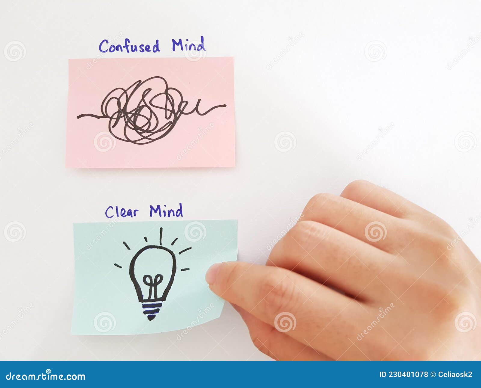 Clear Mind Vs Confused Mind. Be Mindful Not Mind Full. Stock Photo ...