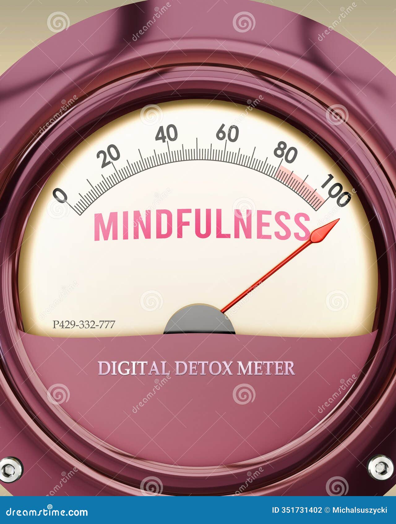 Mindfulness and Digital Detox Meter that is Hitting a Full Scale ...