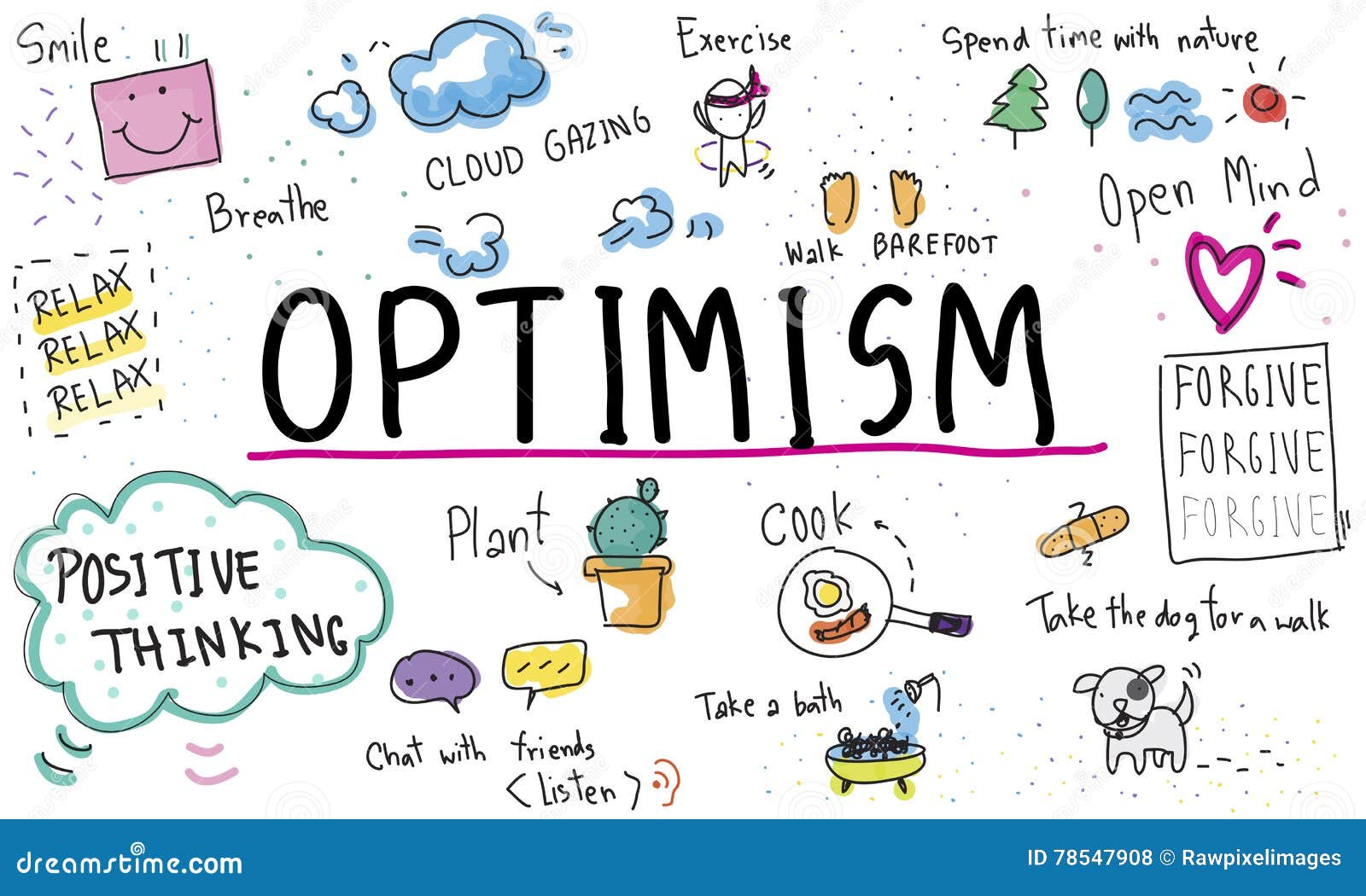 Mindfulness-Optimismus Entspannen Sich Harmony Concept Stock Abbildung ...