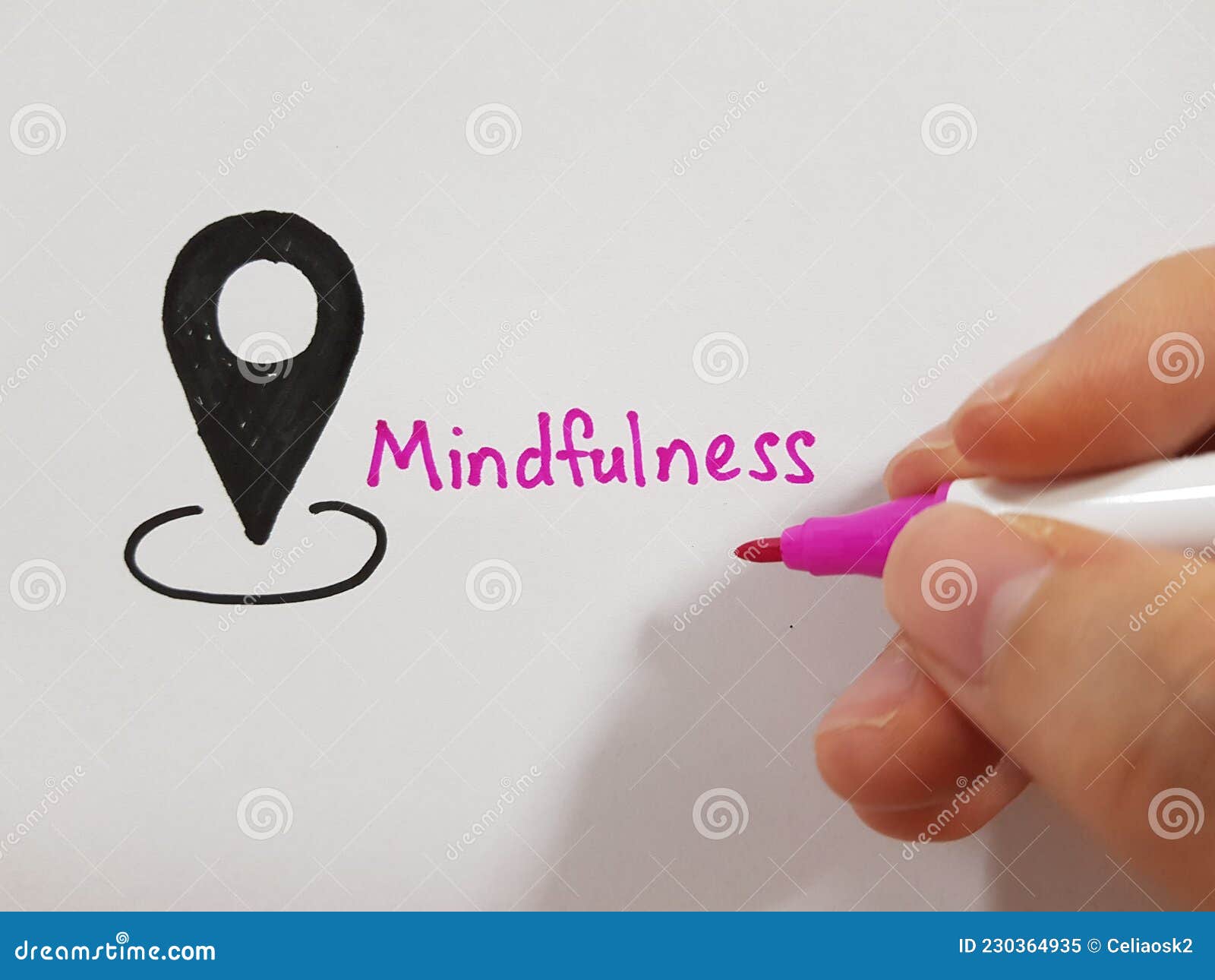 Mindfulness Starts Here. Mindfulness Concept. Mindful Not Mind Full ...