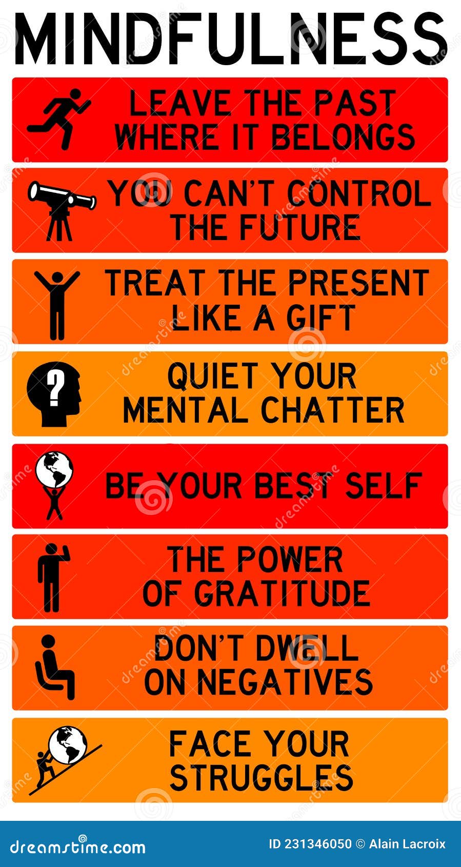 Mindfulness strategies stock illustration. Illustration of awareness ...