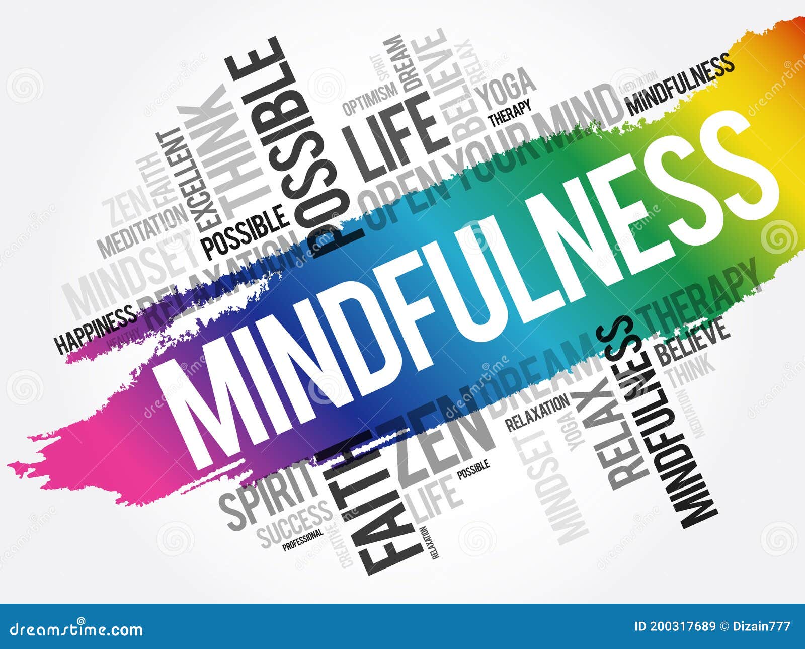 Mindfulness Word Cloud Collage Stock Illustration - Illustration of ...