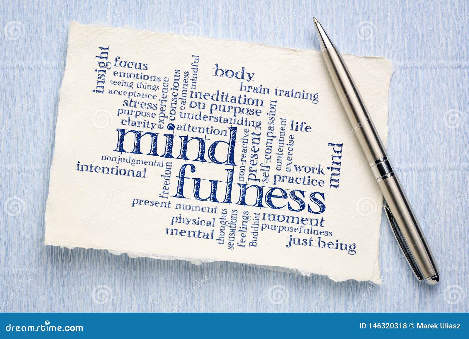 Mindfulness Word Cloud on Handmade Paper Stock Photo - Image of ...