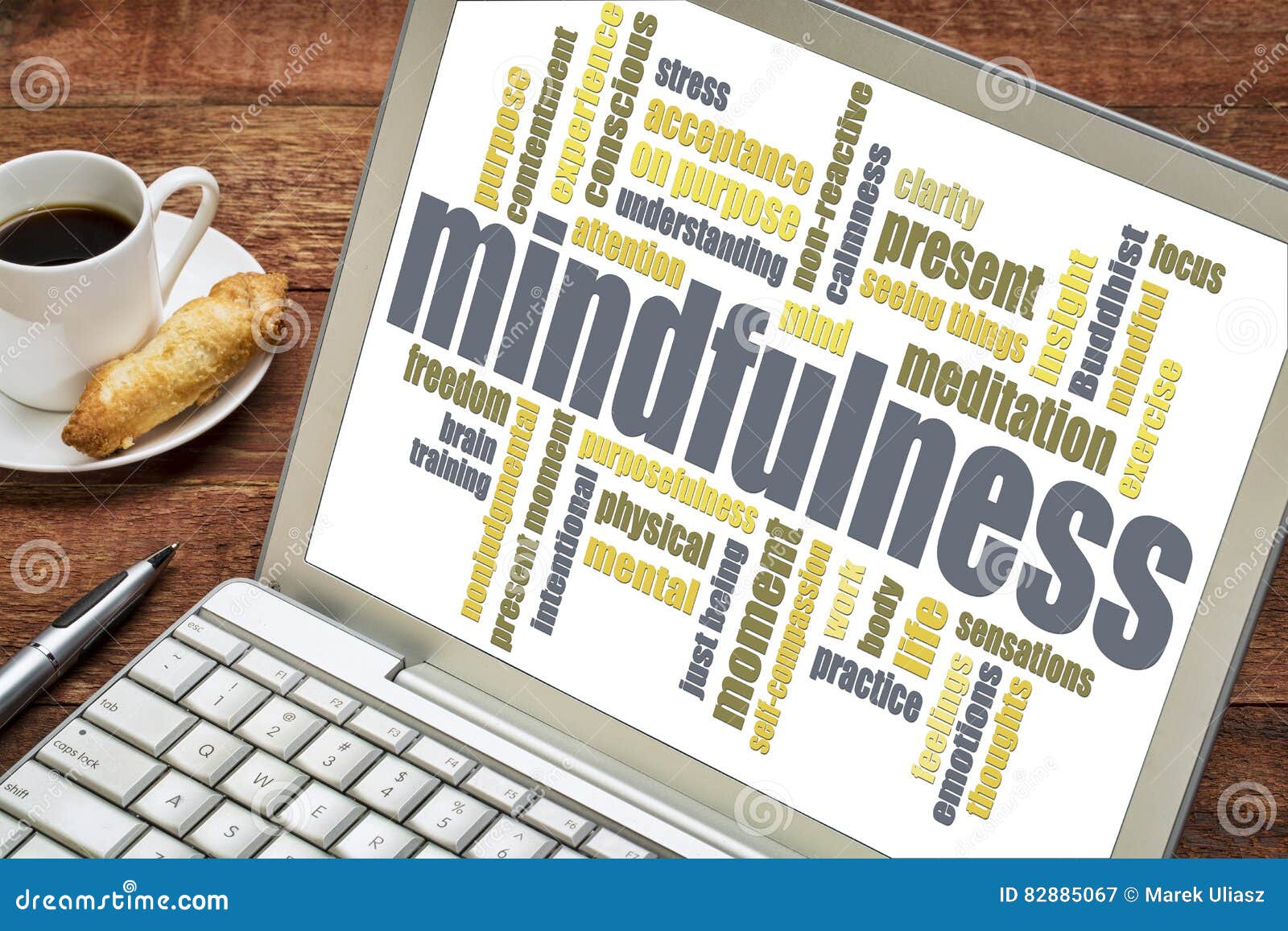 Mindfulness Word Cloud on Laptop Stock Image - Image of mindfulness ...