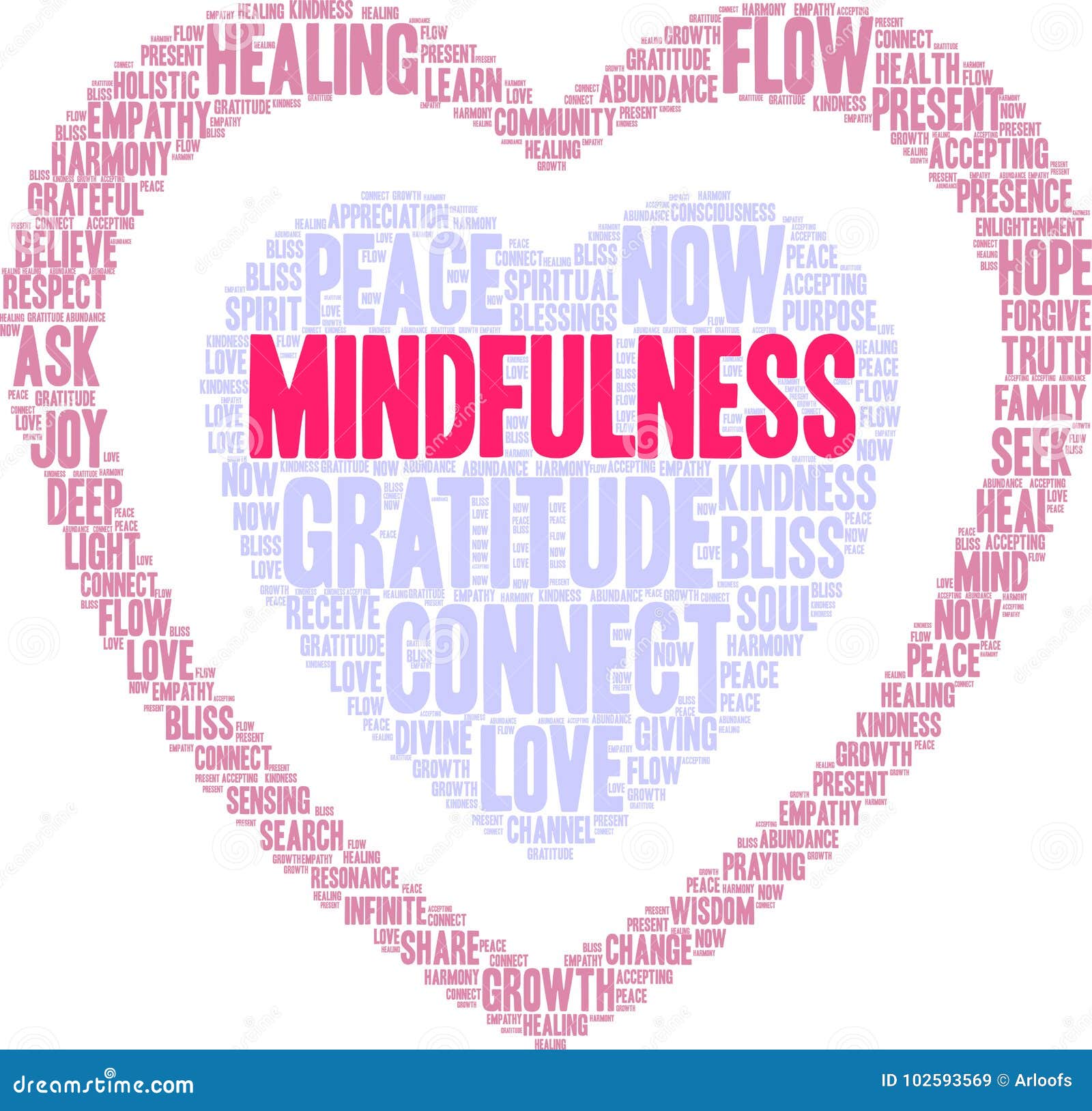 Mindfulness Word Cloud stock illustration. Illustration of channeling ...