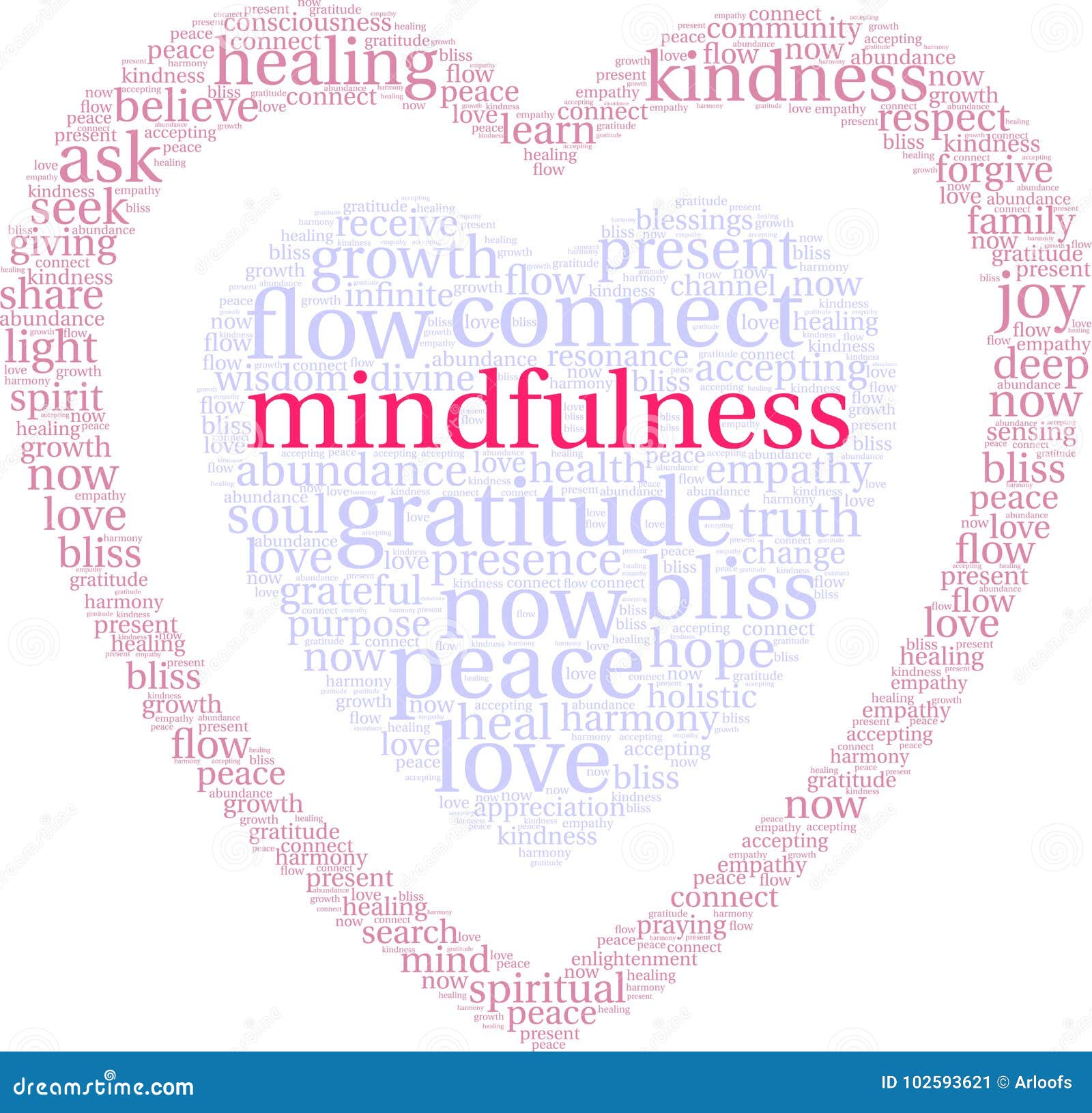 Mindfulness Word Cloud stock vector. Illustration of divine - 102593621