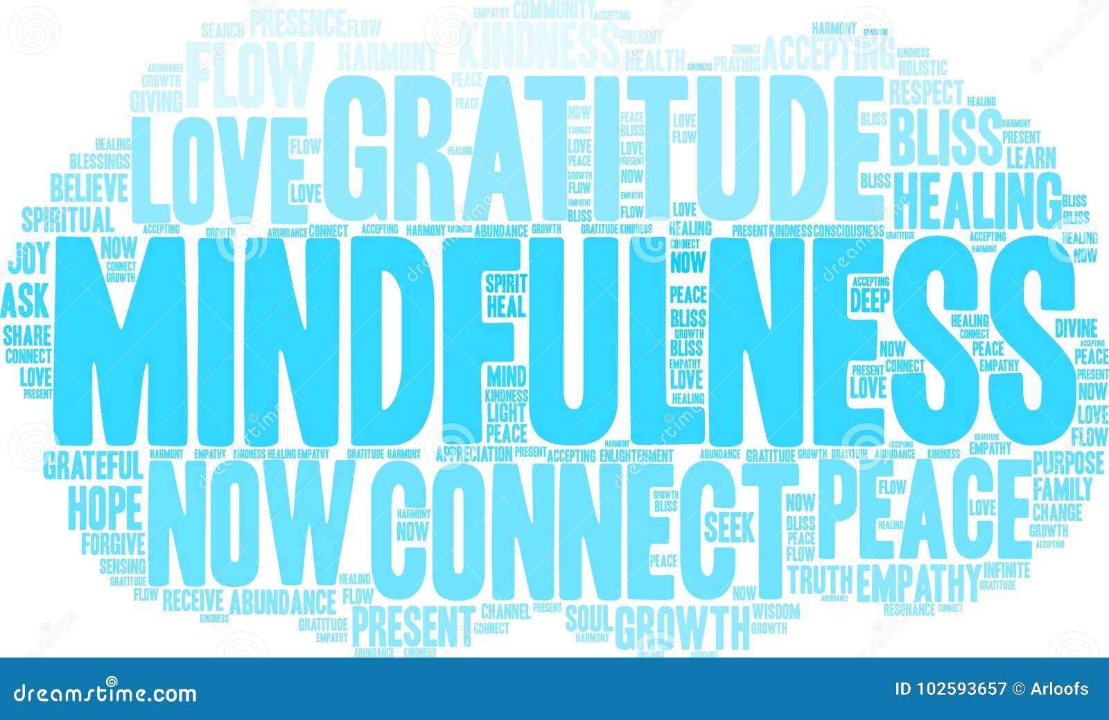 Mindfulness Word Cloud stock illustration. Illustration of health ...