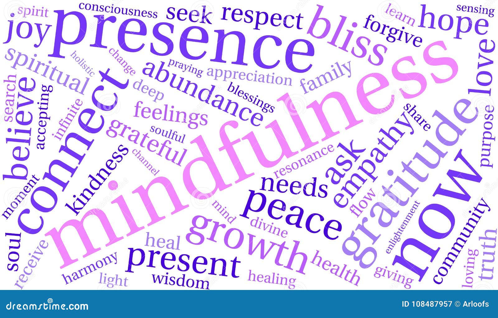 Mindfulness Word Cloud stock vector. Illustration of connect - 108487957