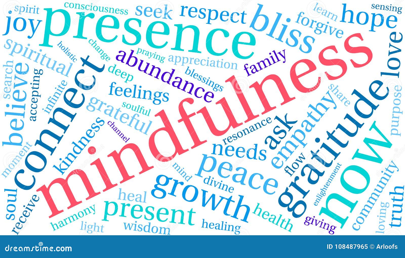 Mindfulness Word Cloud stock vector. Illustration of believe - 108487965