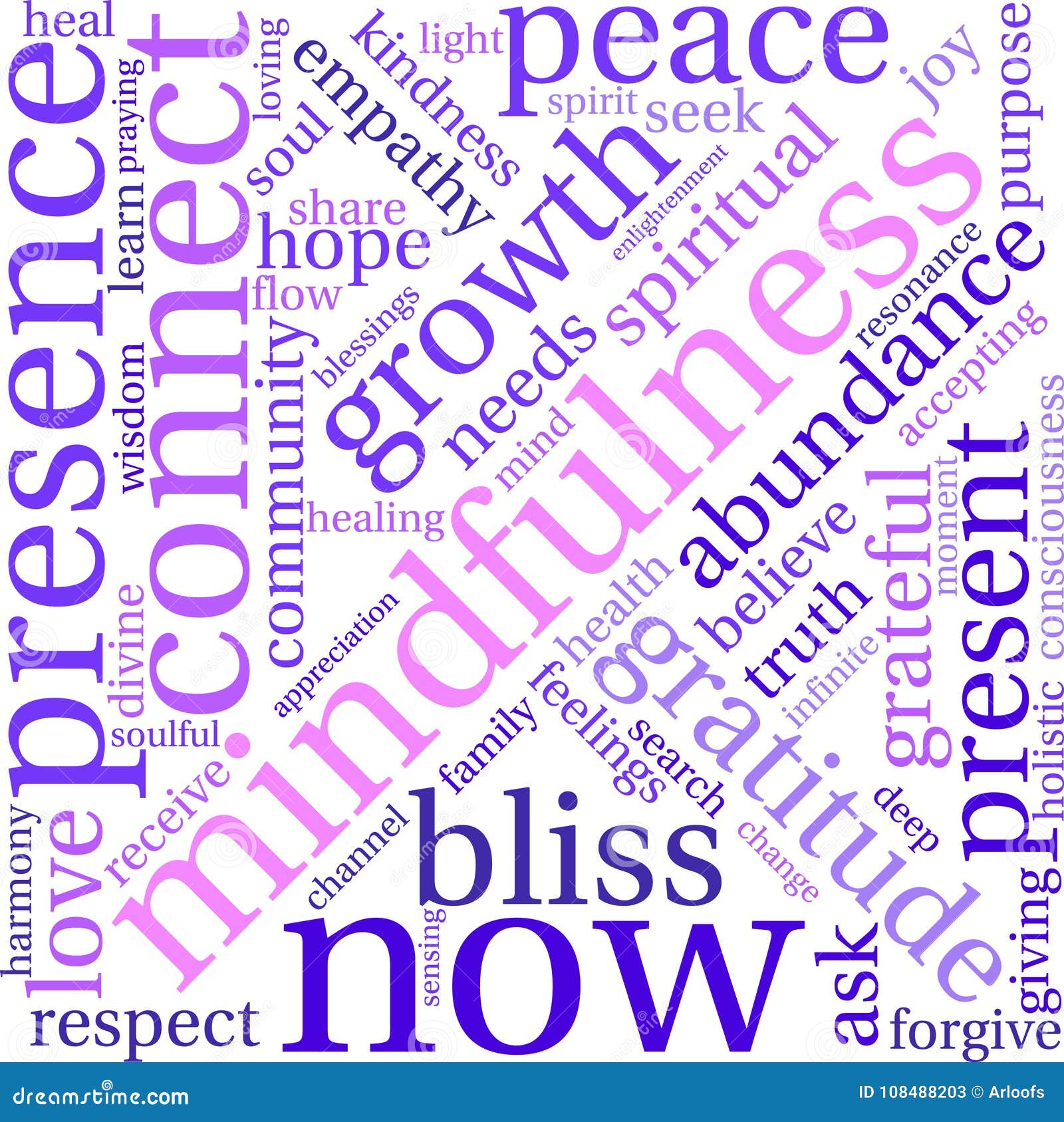 Mindfulness Word Cloud stock vector. Illustration of forgive - 108488203