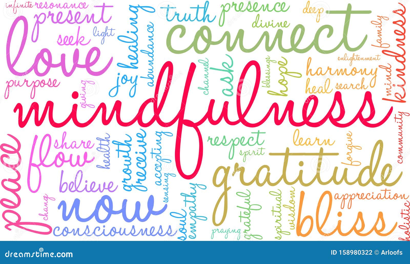 Mindfulness Word Cloud stock vector. Illustration of heal - 158980322