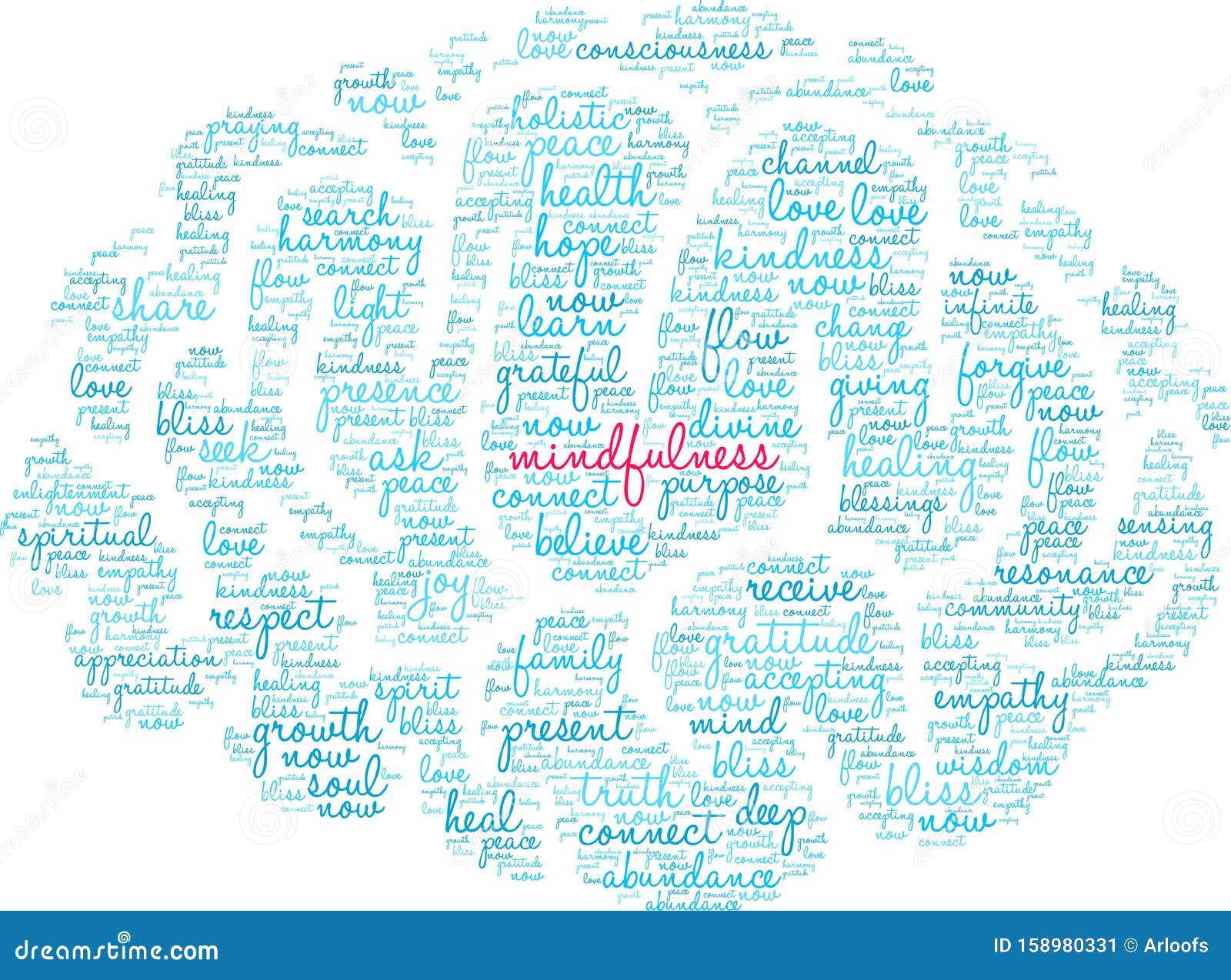 Mindfulness Word Cloud stock vector. Illustration of forgive - 158980331