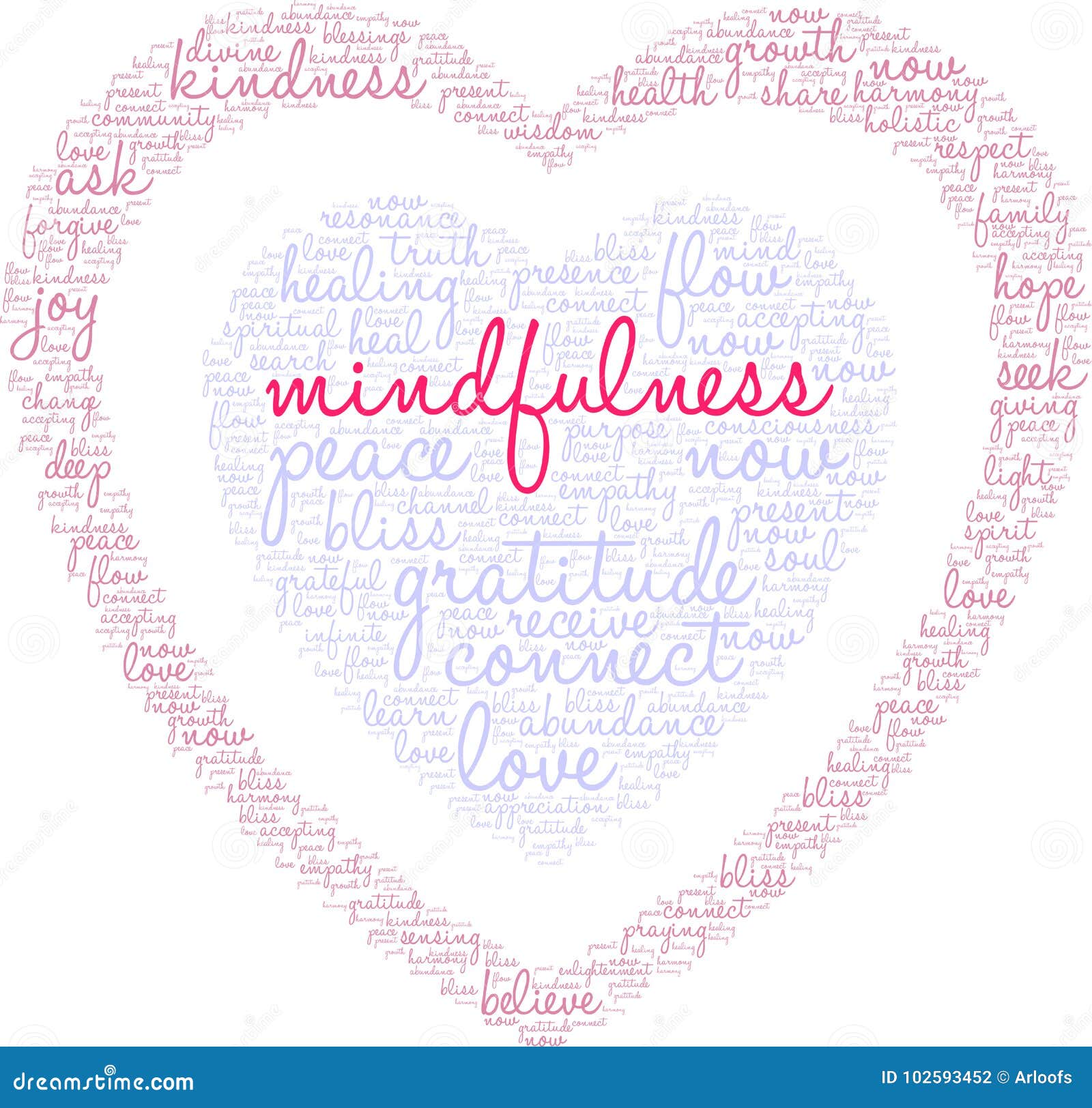 Mindfulness Word Cloud stock vector. Illustration of connect - 102593452