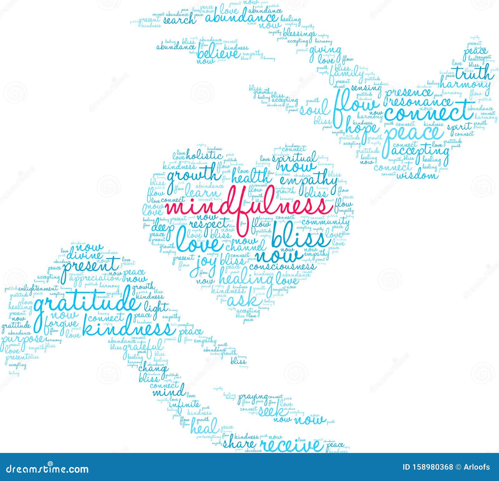 Mindfulness Word Cloud stock vector. Illustration of abundance - 158980368