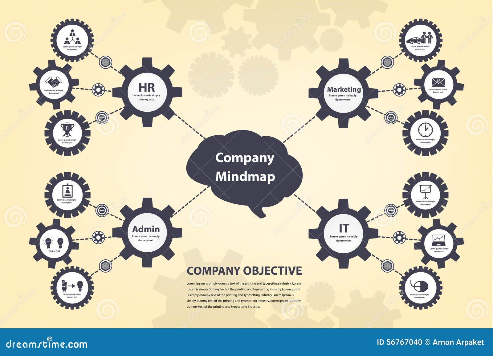 Mindmap Brainstorm the Gear Concept Infographic Stock Illustration ...