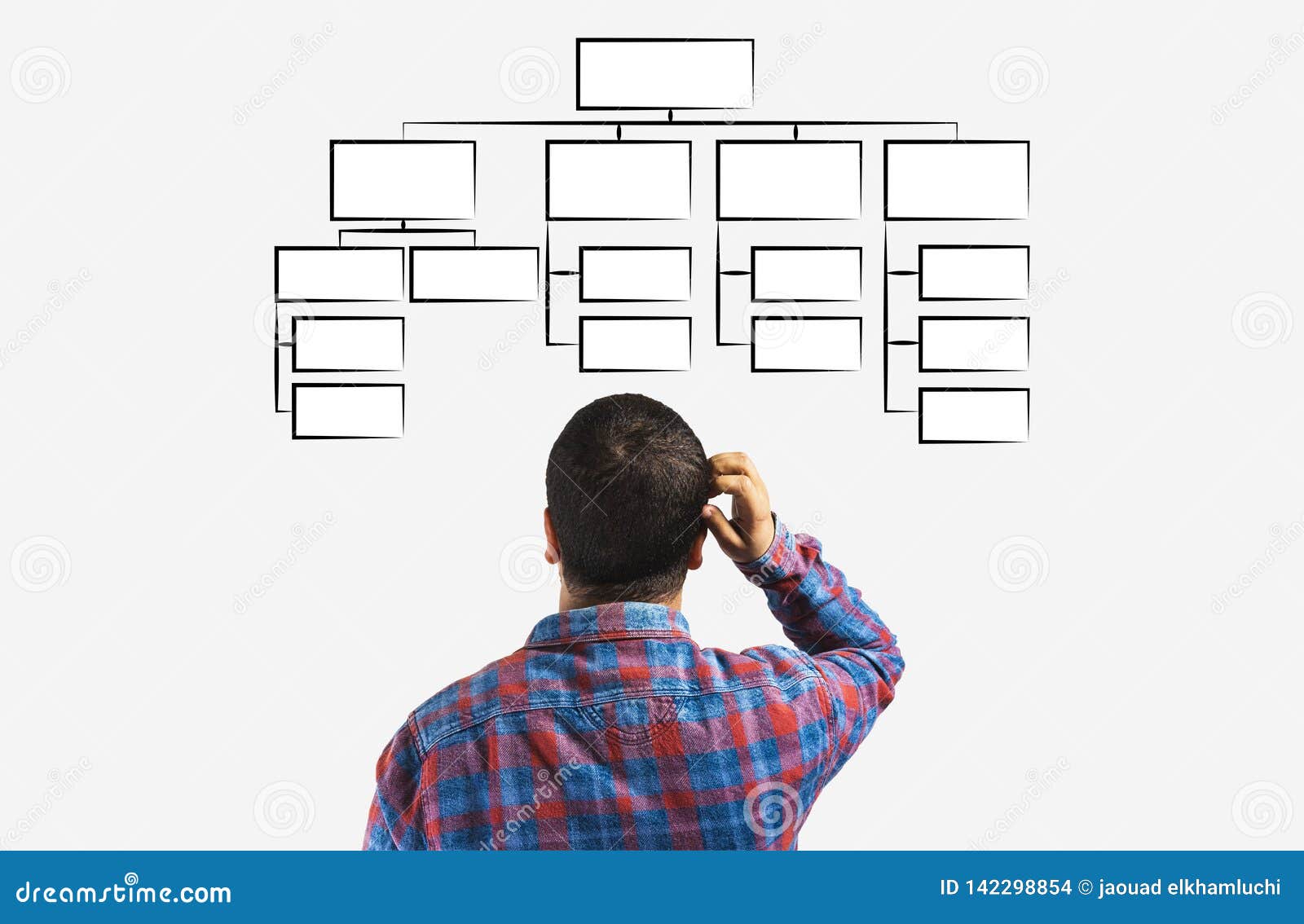 Mindmap Concept, Business Man Looking at the Scheme of Hierarchy ... Mindmap Concept, Business Man Looking at the Scheme of Hierarchy ...