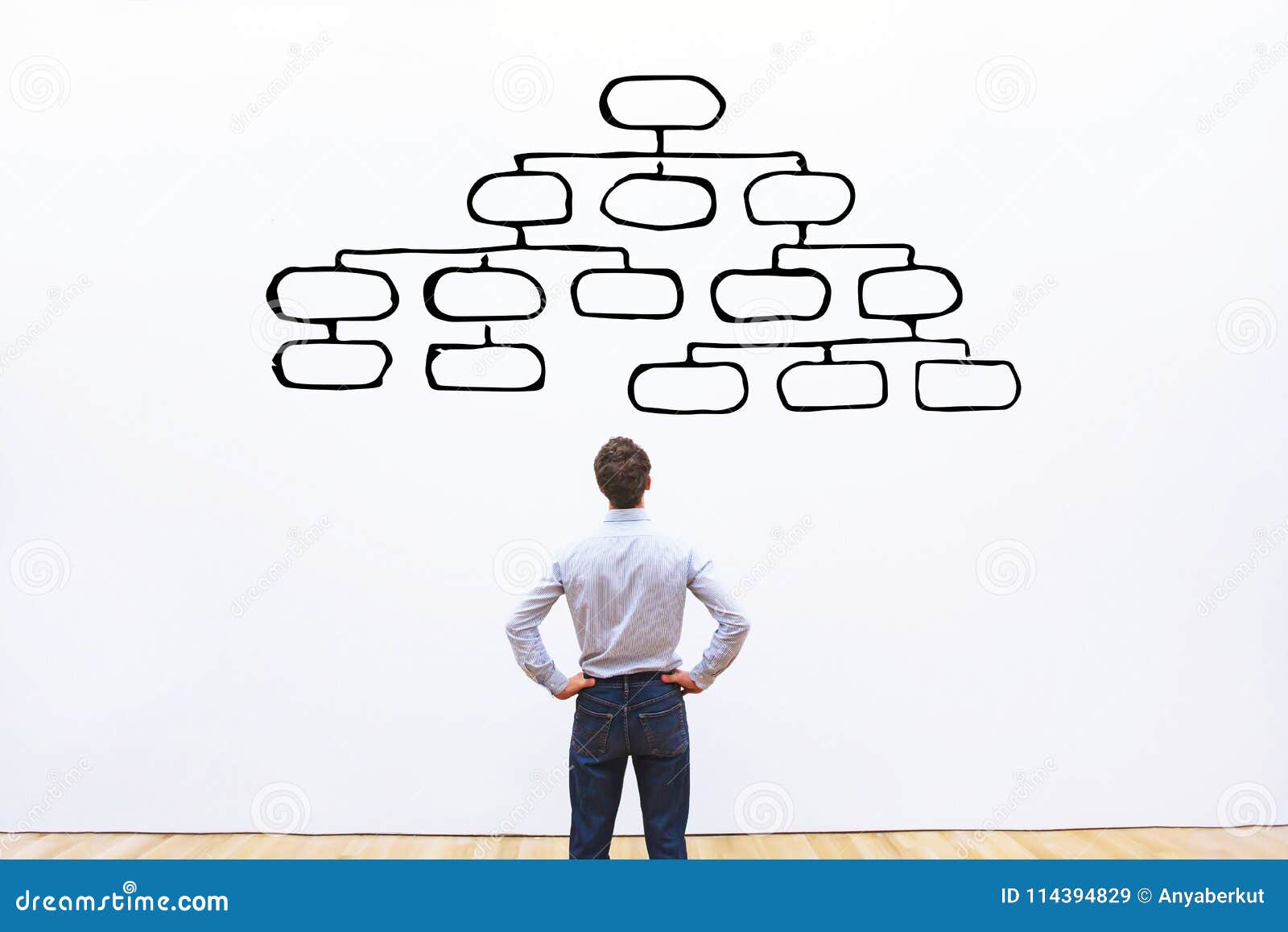 Mindmap Concept, Business Man Looking at the Scheme of Hierarchy Stock ... Mindmap Concept, Business Man Looking at the Scheme of Hierarchy Stock ...