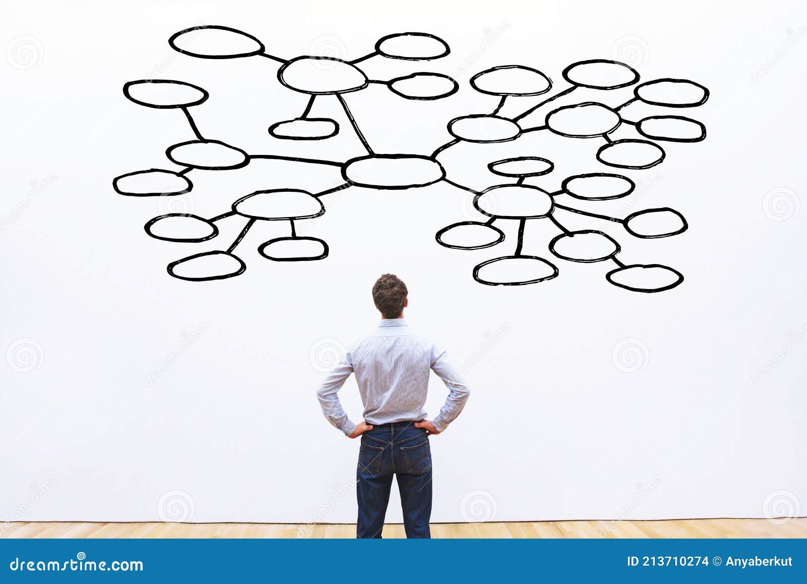 Mindmap Diagram Concept, Mind Map Stock Photo | CartoonDealer.com ...