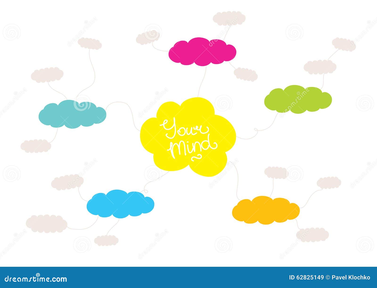 Mindmap, Hand Drawn Scheme Infographic Design Cartoon Vector ... Mindmap, Hand Drawn Scheme Infographic Design Cartoon Vector ...