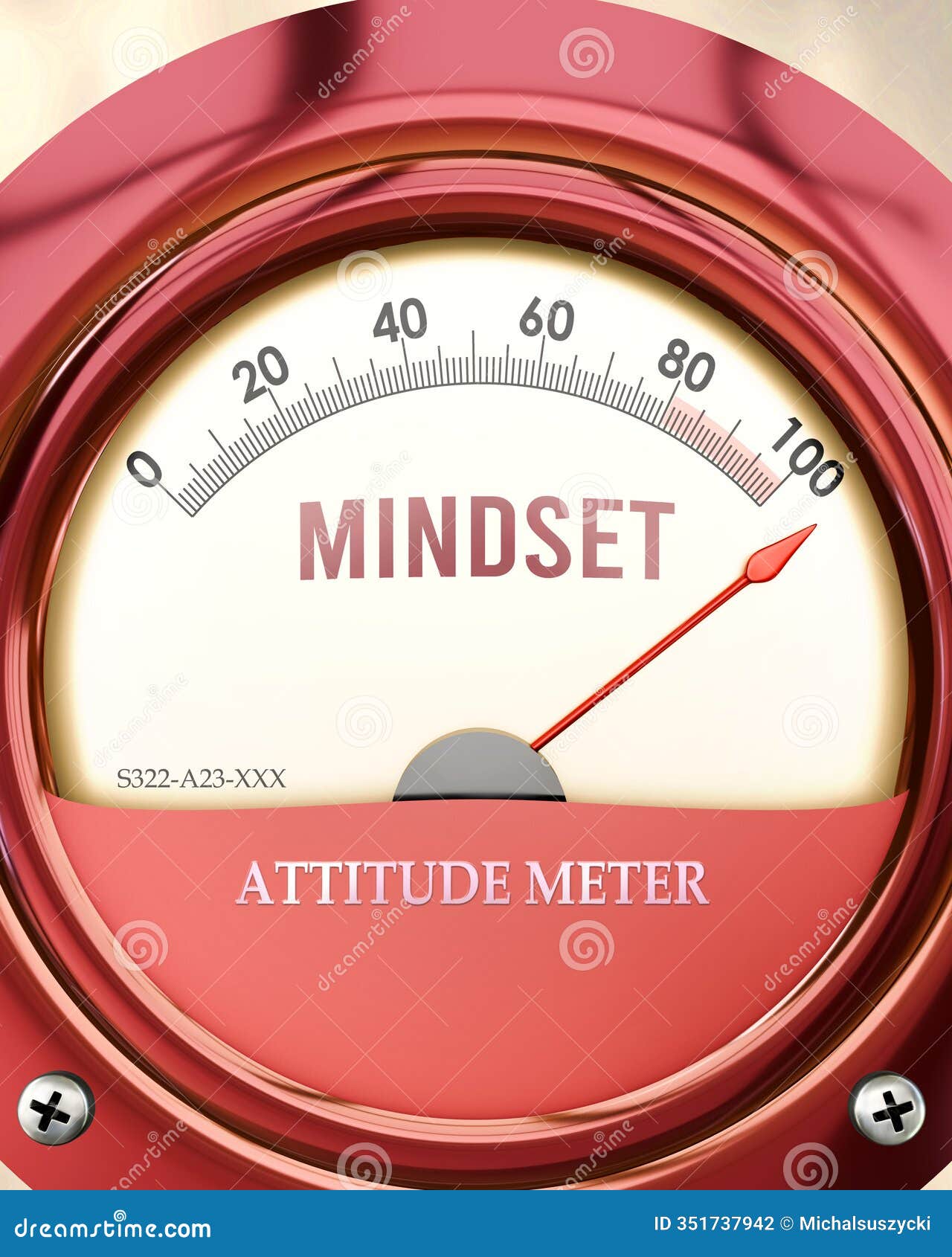 Mindset and Attitude Meter that is Hitting a Full Scale, Showing a Very ...