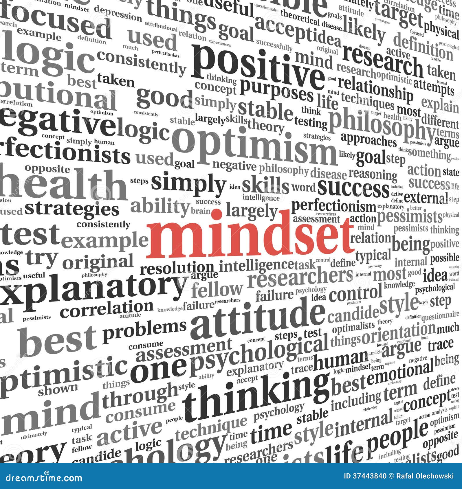 Mindset Concept in Tag Cloud Stock Illustration - Illustration of ...
