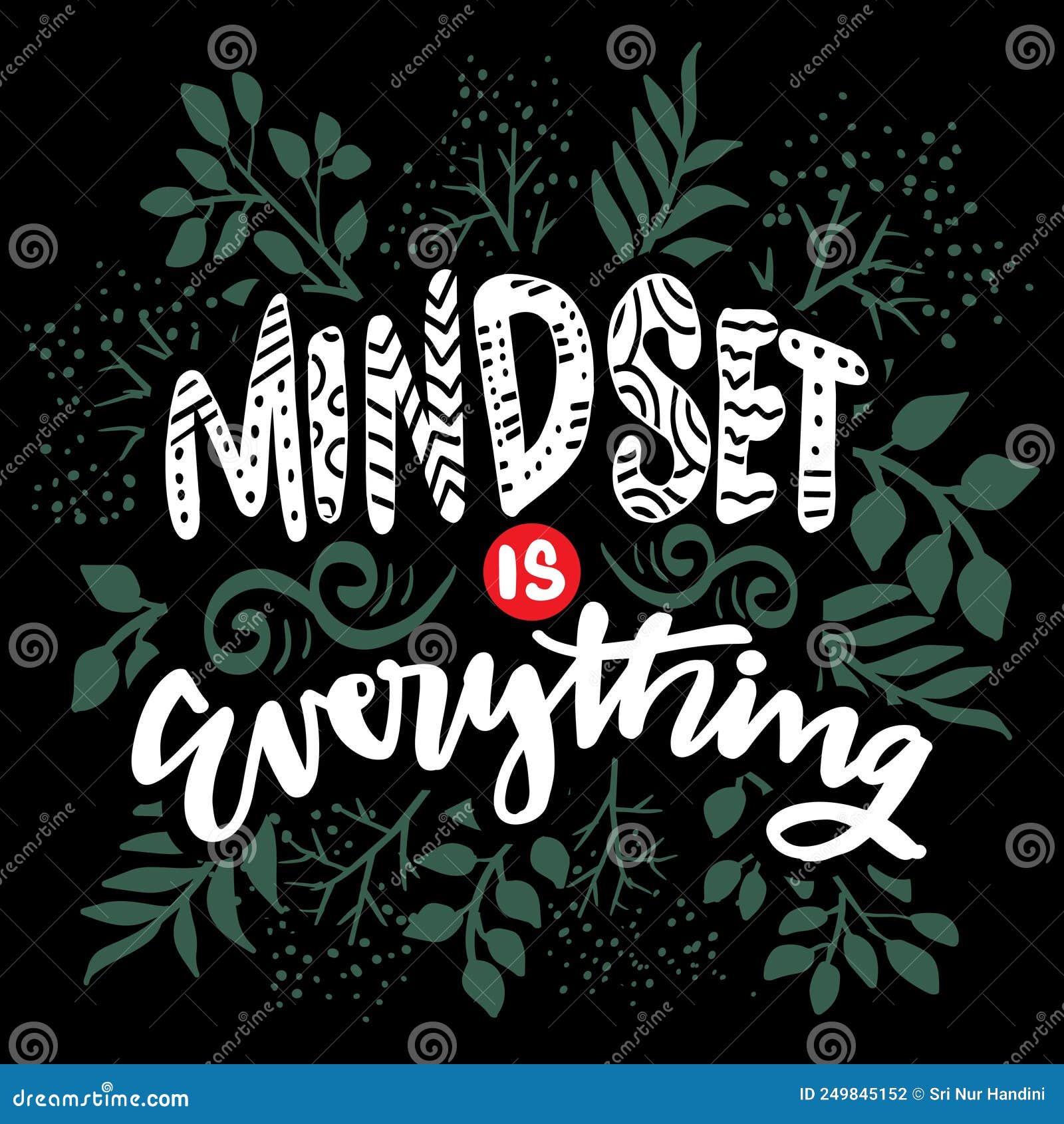 Mindset Is Everything. Vector Hand Drawn Lettering. Royalty-Free Stock ...