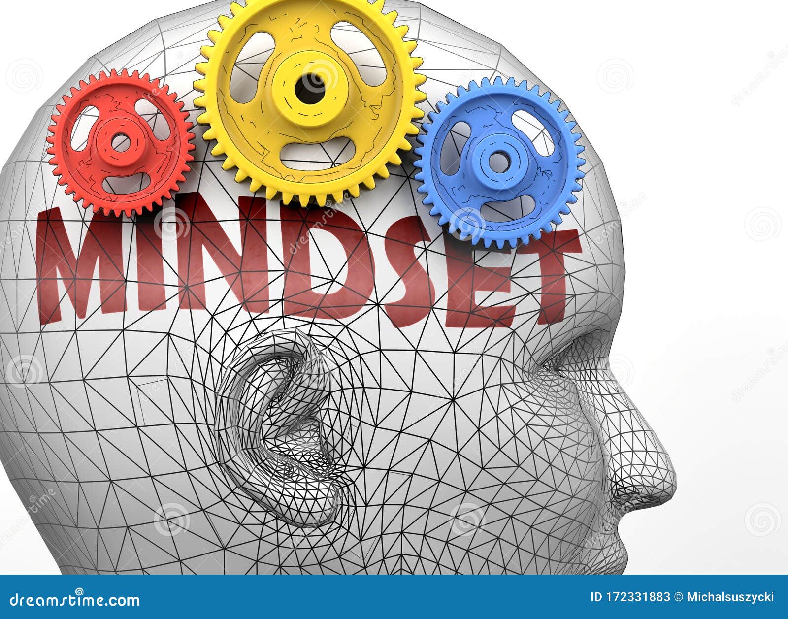 Mindset and Human Mind - Pictured As Word Mindset Inside a Head To ...
