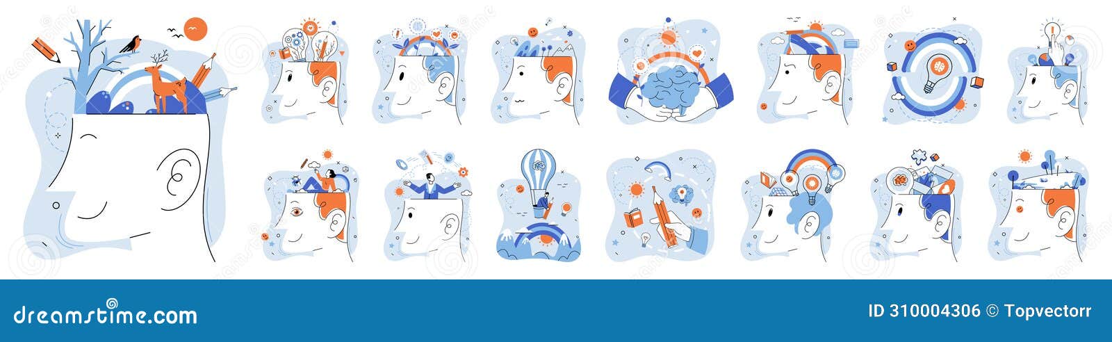 Mindset. Learning is Continuous Process Improvement. Inspiration Fuels Creative Thinking and ...