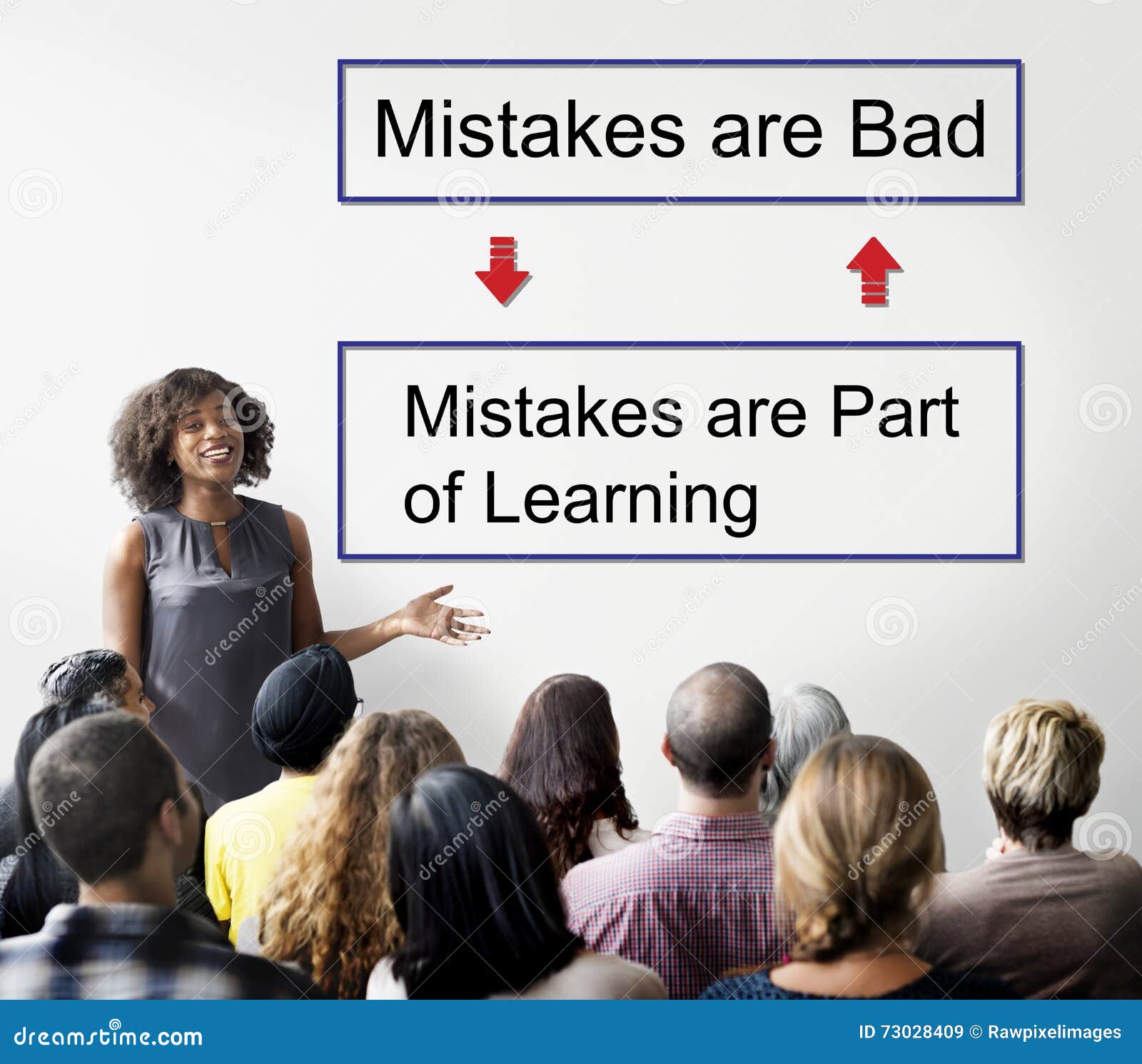 Mindset Opposite Positivity Negativity Thinking Concept Stock Image ...