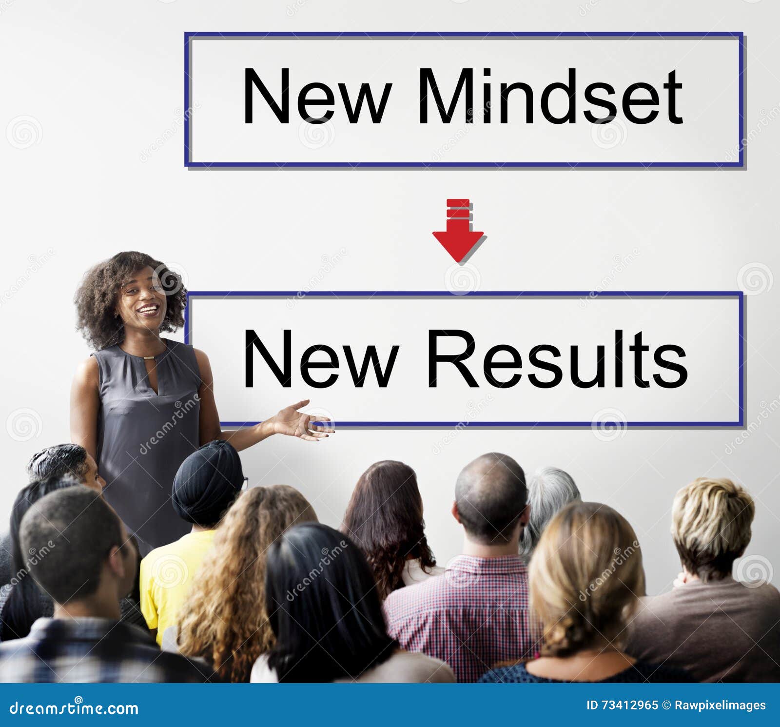 Mindset Opposite Positivity Negativity Thinking Concept Stock Image ...