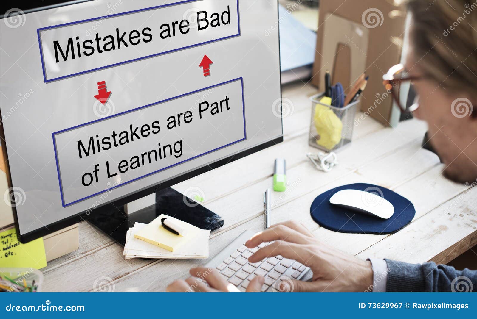 Mindset Opposite Positivity Negativity Thinking Concept Stock Image ...