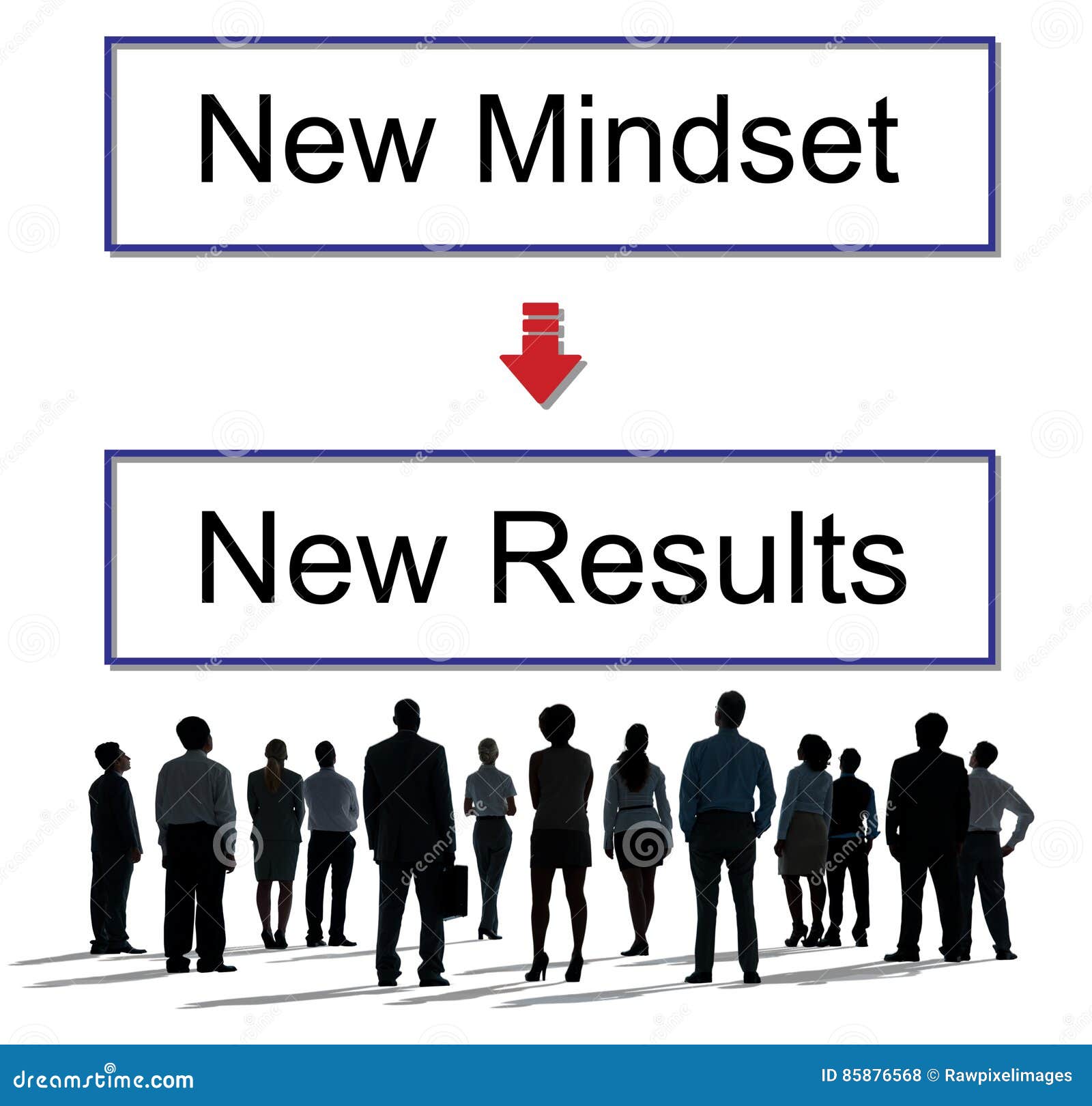 Mindset Opposite Positivity Negativity Thinking Concept Stock Photo ...