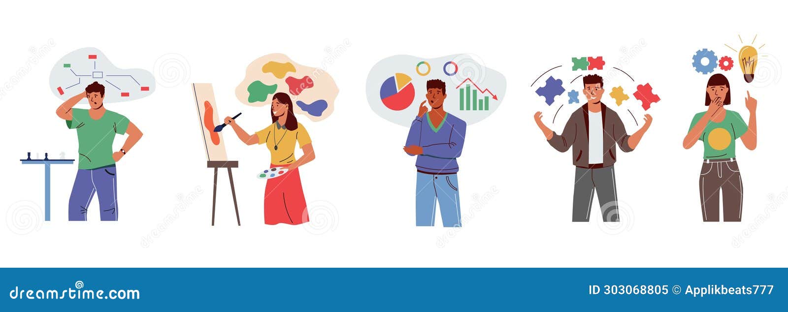 Structural Organization Of Business Process, Arranging Structure And ...