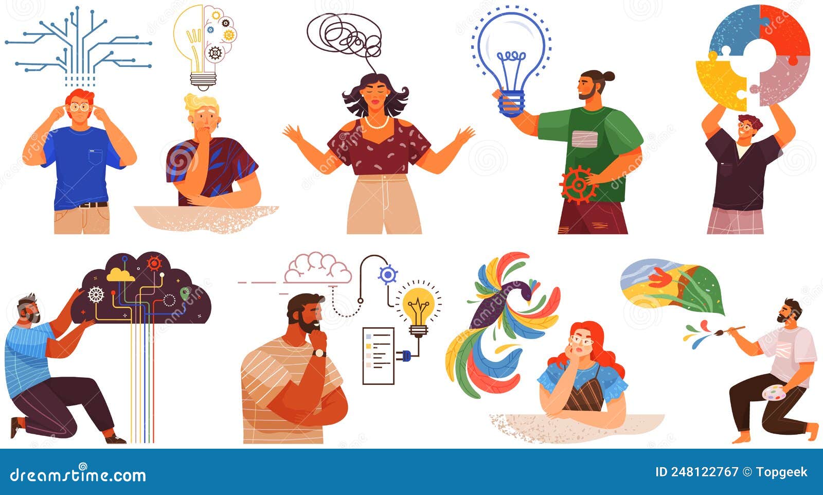 Mindset Types Set Structural, Analytical, Logical and Creative Artistic ...