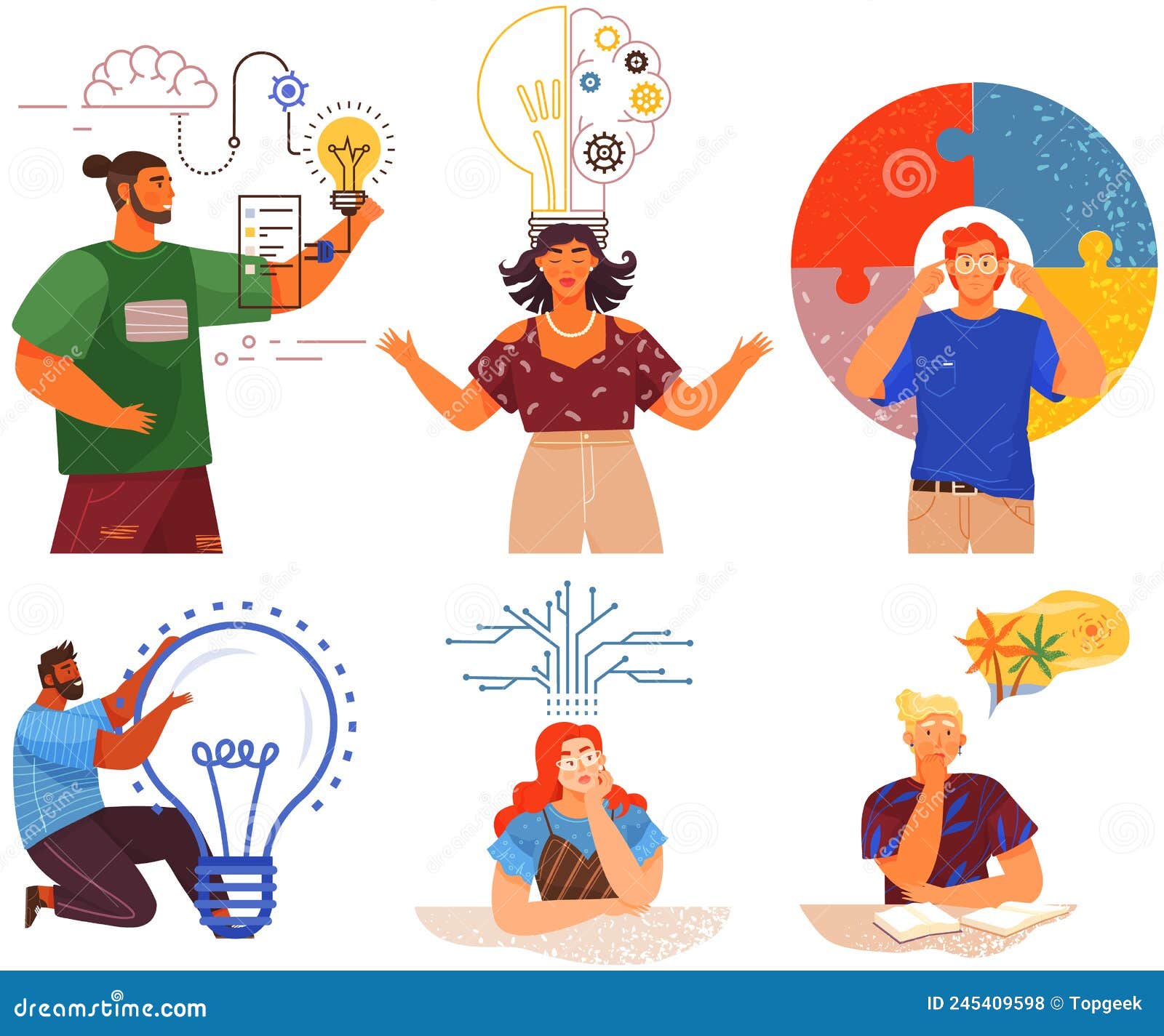 Mindset Types. Creative Logical Structural And Imaginative Characters ...