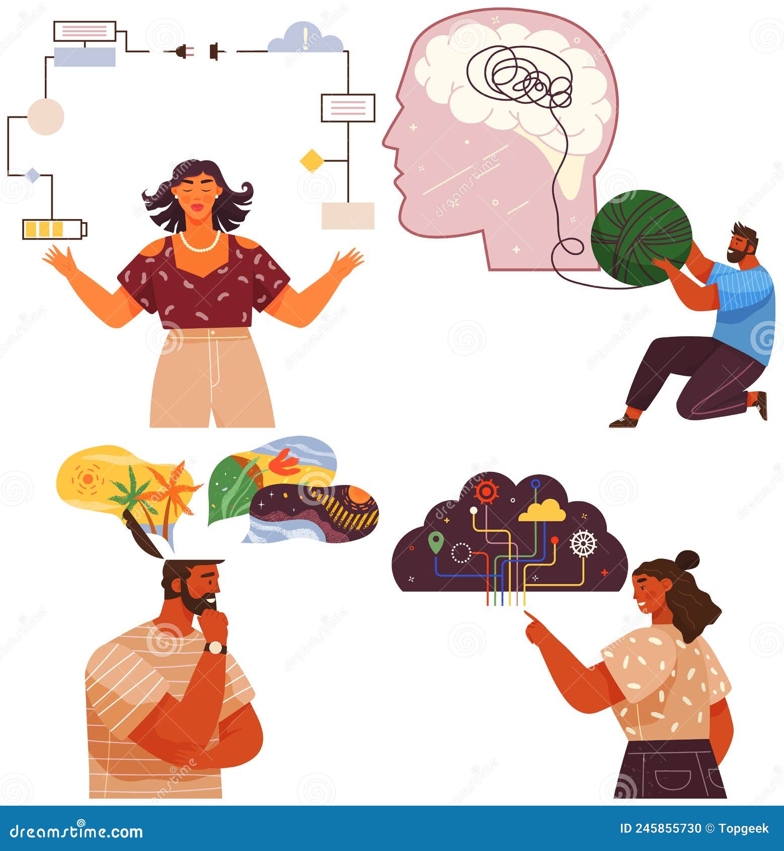 Mindset Types Set Structural, Analytical, Logical and Creative Artistic ...