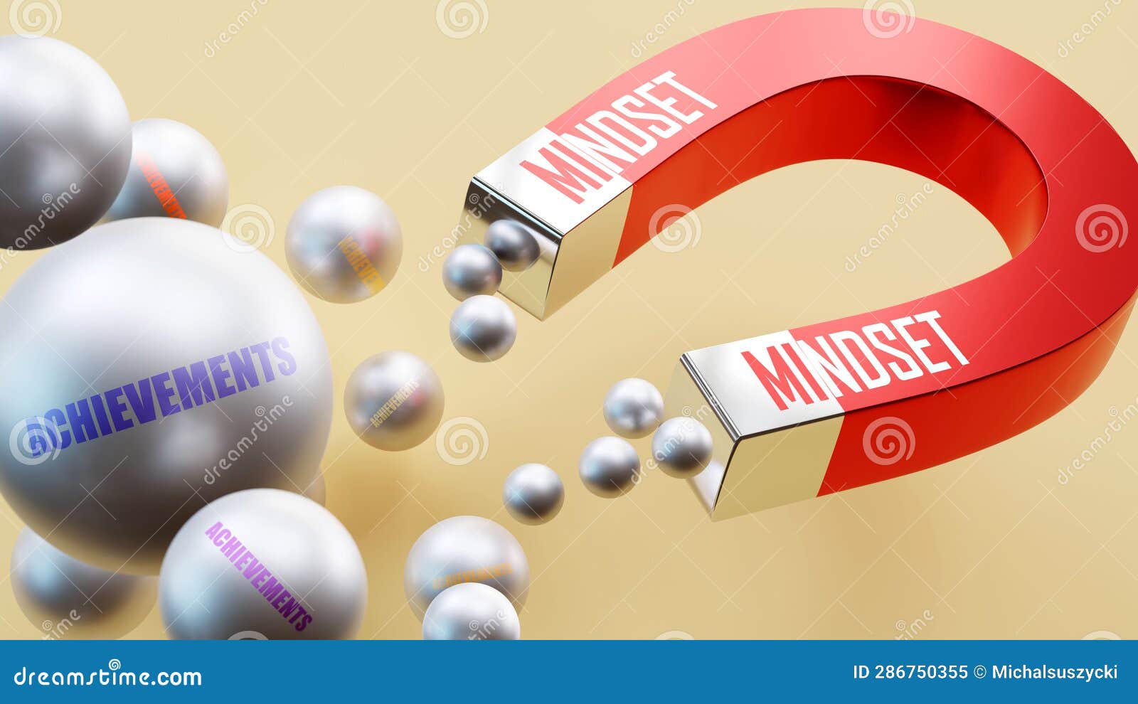 Mindset Which Brings Achievements. a Magnet Metaphor in Which Mindset ...