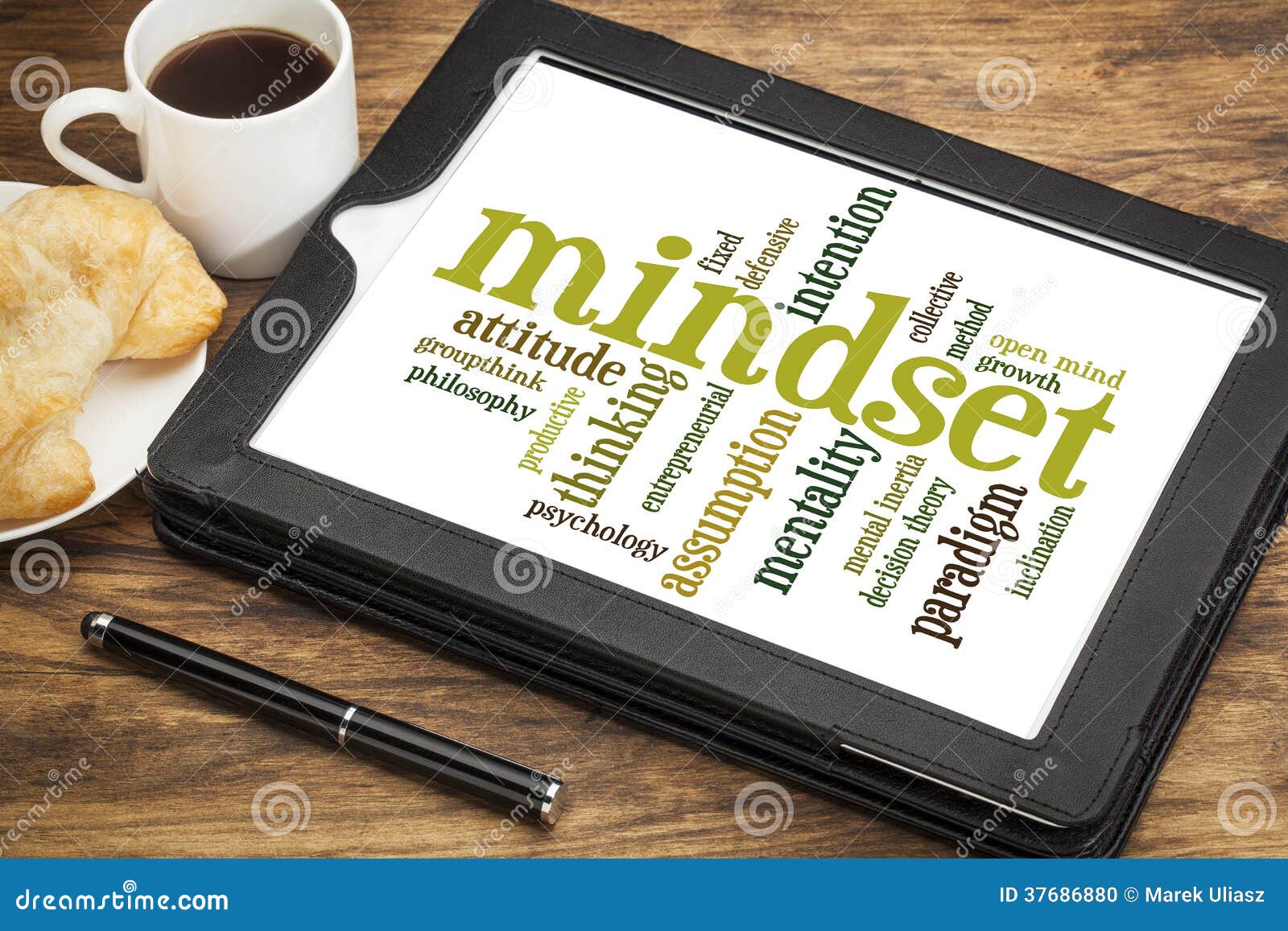 Mindset word cloud stock photo. Image of psychology, mentality - 37686880