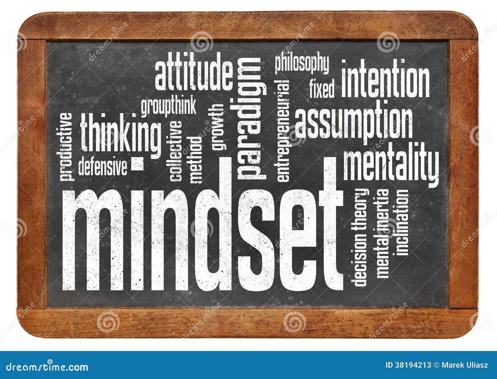Mindset word cloud stock image. Image of white, word - 38194213