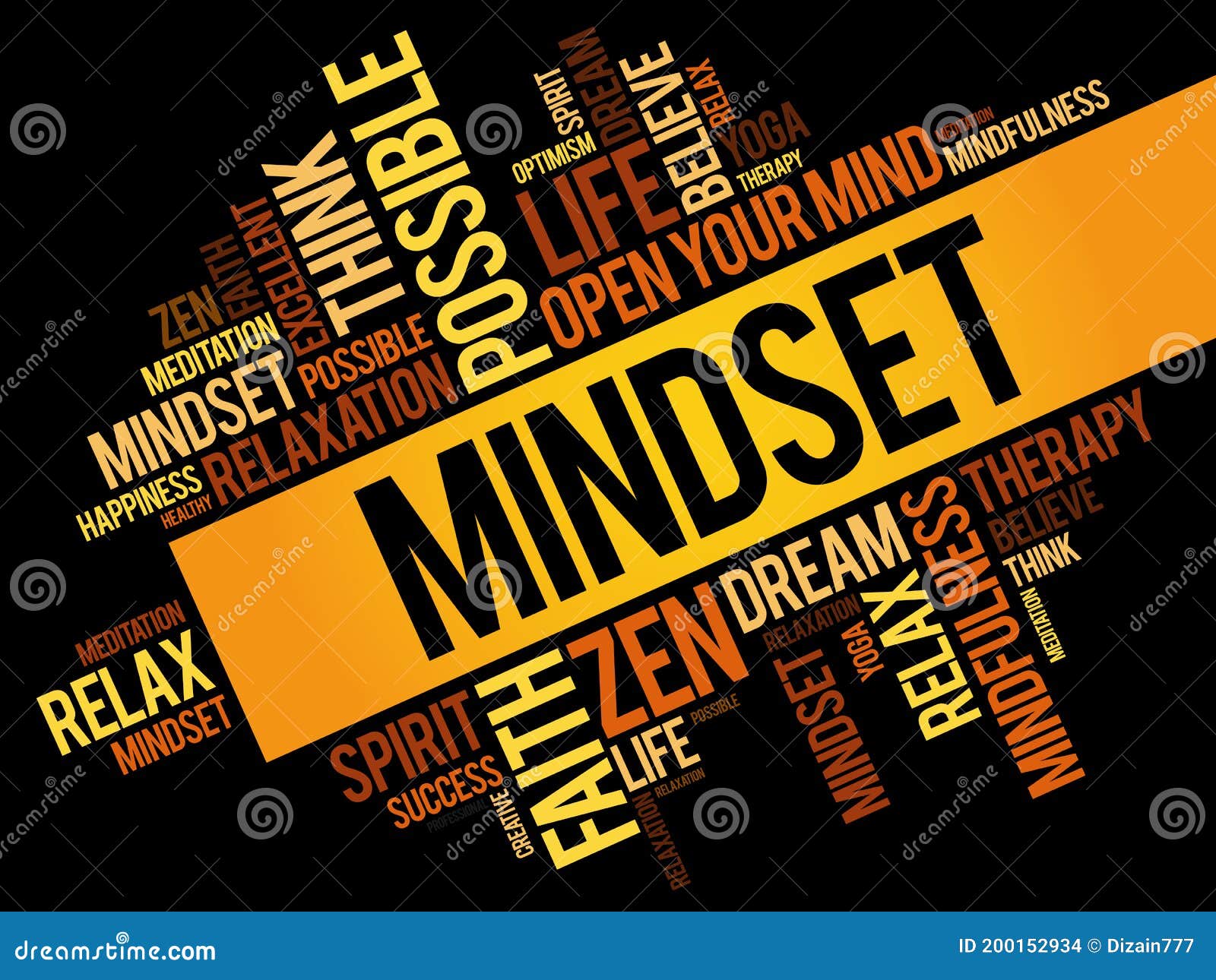 Mindset - Word On Wooden Block Royalty-Free Illustration ...