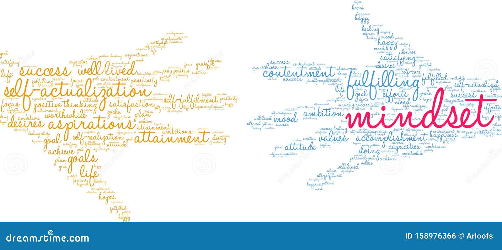 Mindset Word Cloud stock vector. Illustration of life - 158976366