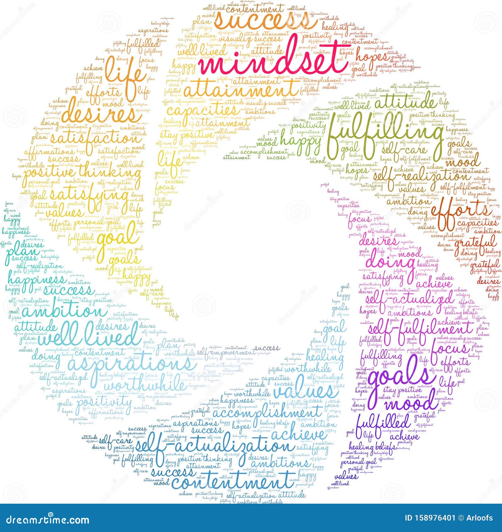 Mindset Word Cloud stock vector. Illustration of hopes - 158976401